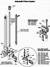 Dillon Square Deal B Complete Primer System Small for Sale | Titan ...